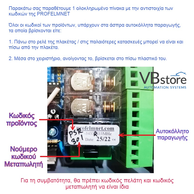 PSR-38T Profelmnet Χειριστήριο Κυλιόμενου Κωδικού (Κωδ. 301) - VBstore